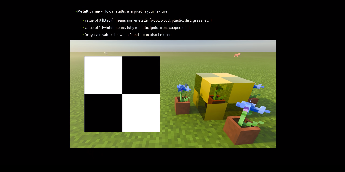 Ray Tracing trên Minecraft có gì hay | Phongvu.vn