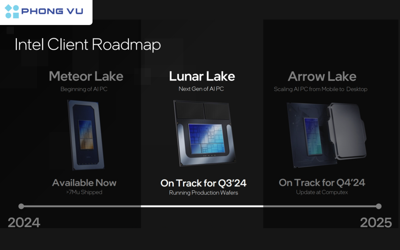 "Át chủ bài" Lunar Lake của Intel đối đầu Snapdragon X Elite