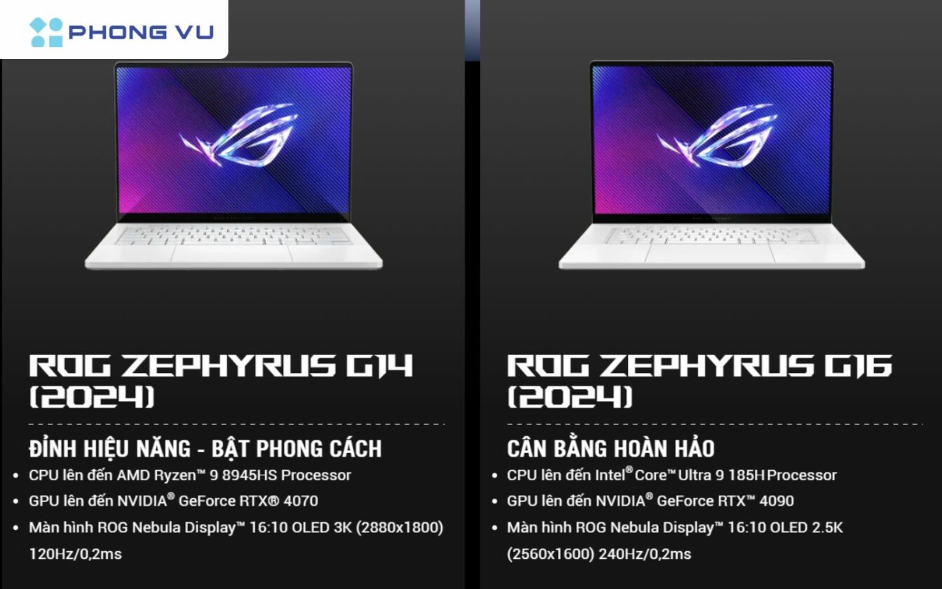 Tìm hiểu thêm về các mẫu laptop gaming cua ASUS ROG 2024