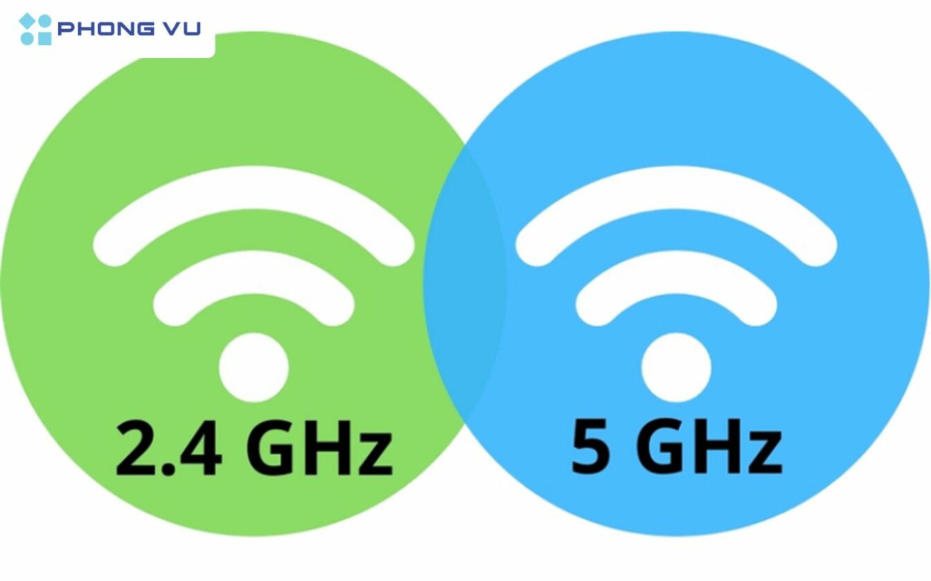 Nhận biết và so sánh Wifi 2.4GHz và 5GHz có điểm gì đặc biệt