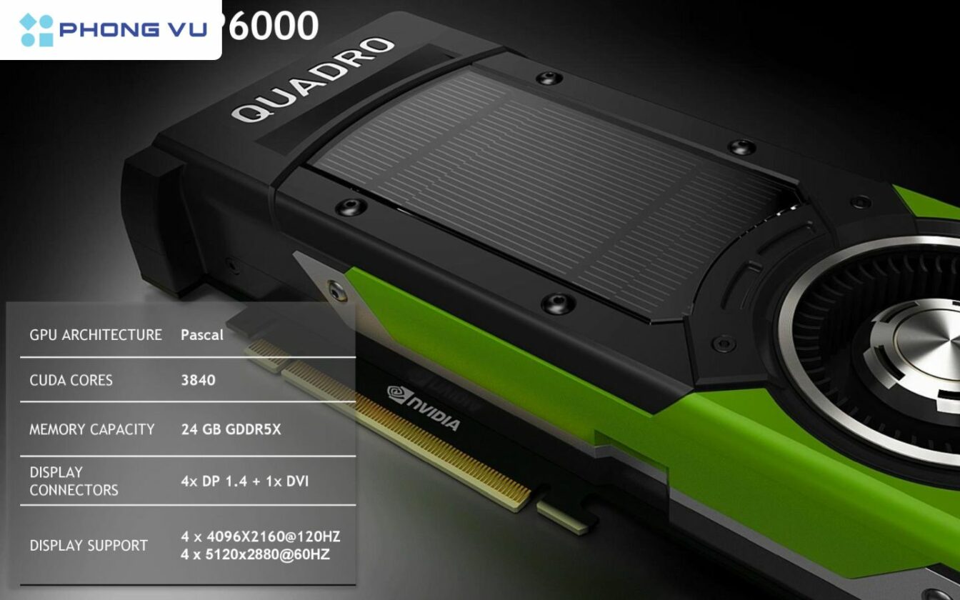 Quadro Là Gì, Dành Cho Ai? Top 5 Card Quadro Phổ Biến