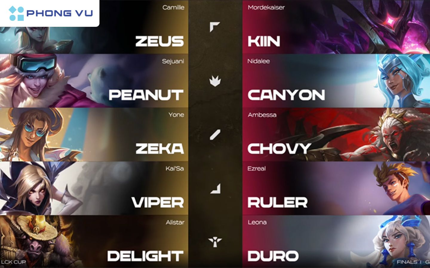 Kết quả HLE vs Gen G: Nhà vô địch LCK Cup 2025 gọi tên Hanwha Life Esports | Phongvu.vn