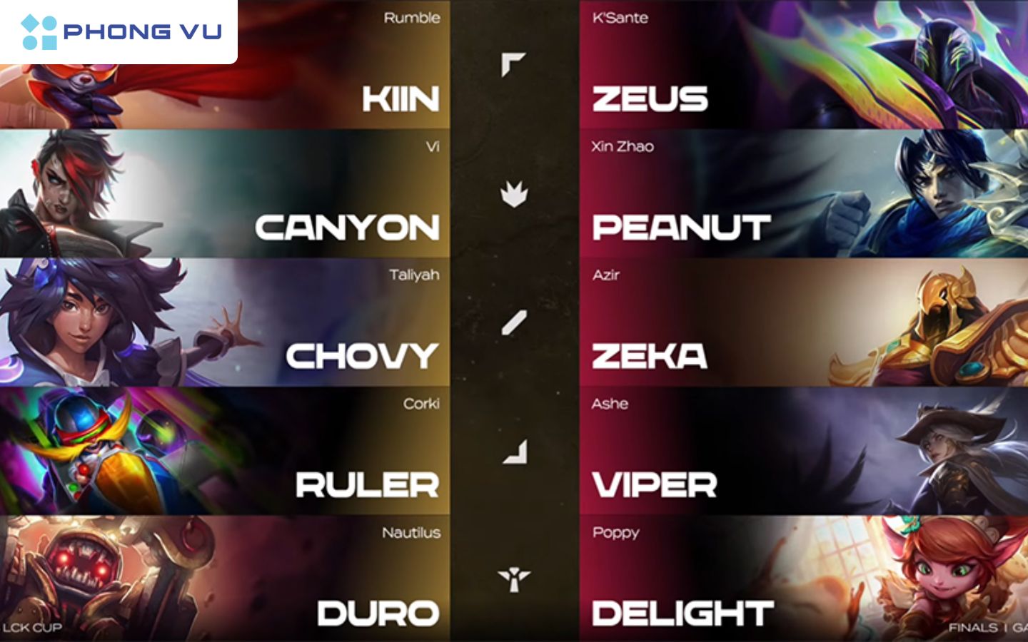 Kết quả HLE vs Gen G: Nhà vô địch LCK Cup 2025 gọi tên Hanwha Life Esports | Phongvu.vn