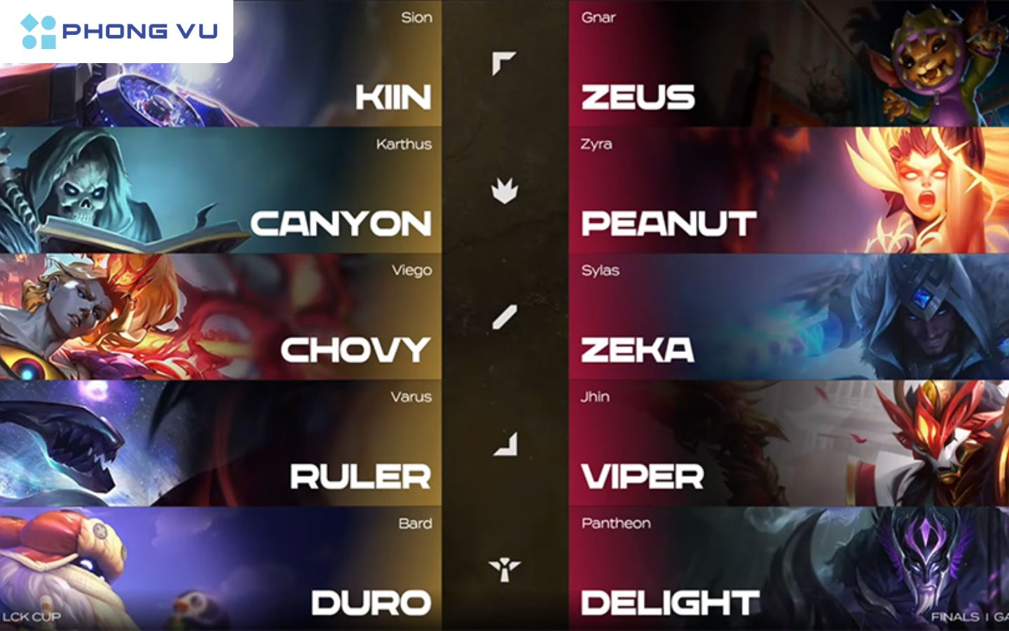 Kết quả HLE vs Gen G: Nhà vô địch LCK Cup 2025 gọi tên Hanwha Life Esports | Phongvu.vn