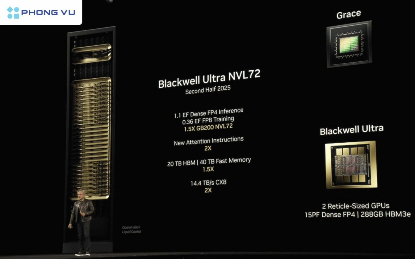 Nvidia ra mắt Blackwell Ultra B300 AI GPU, thống trị thị trường phần ...