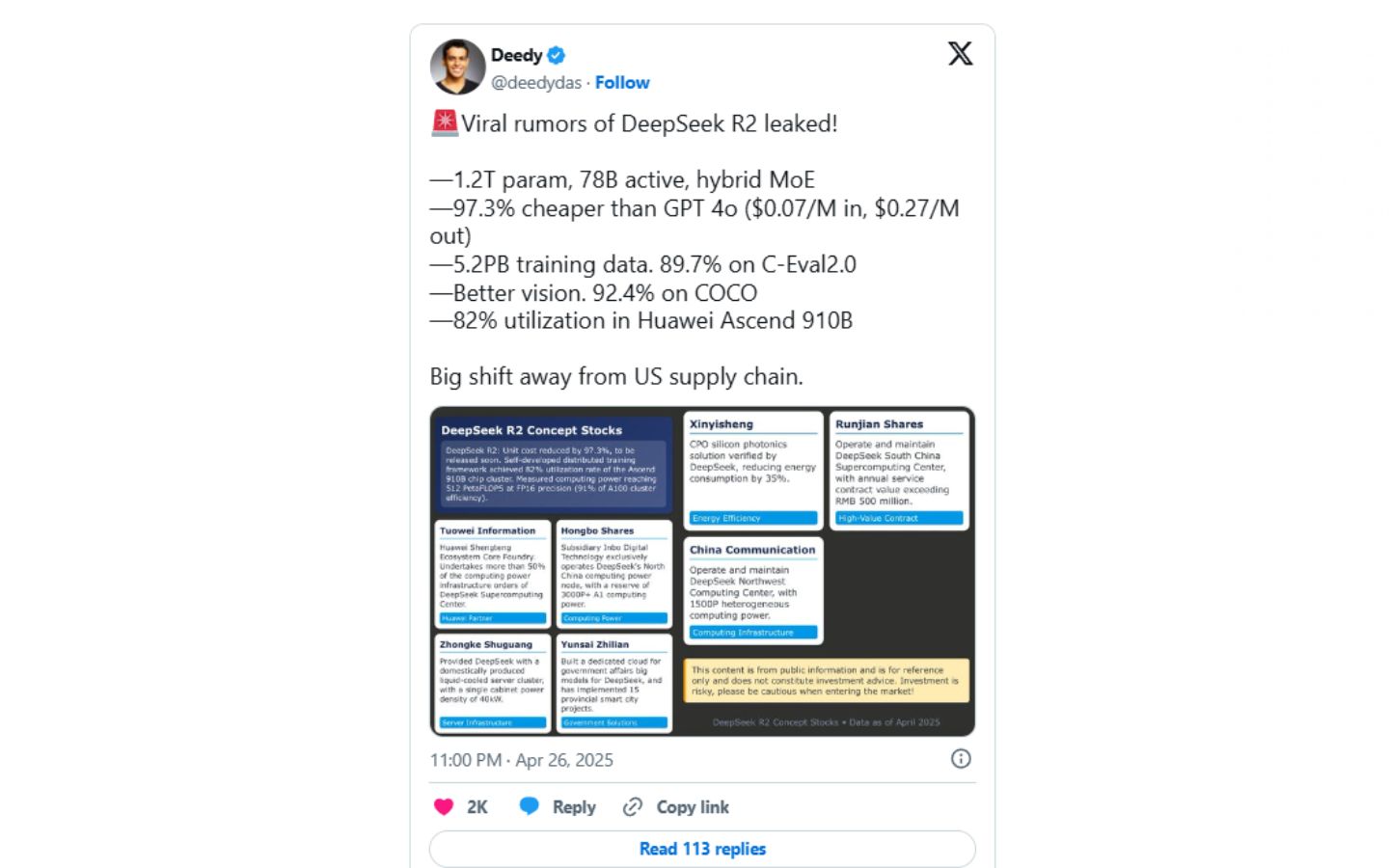 DeepSeek R2 sắp ra mắt: AI đột phá với chi phí thấp hơn GPT-4 đến 97% | Phongvu.vn
