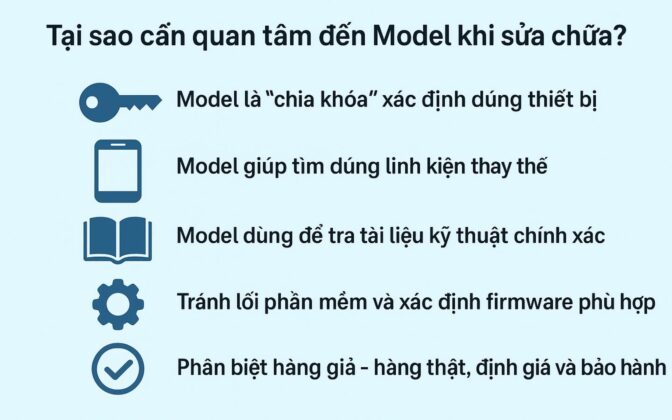 Model máy là gì? Chìa khóa sử dụng thiết bị hiệu quả | Phongvu.vn