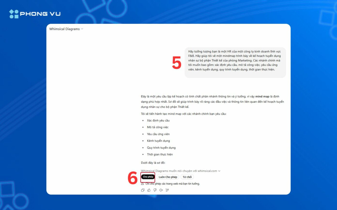 Hướng dẫn dùng chatGPT tạo Mindmap và Flow Chart nhanh chóng | Phongvu.vn
