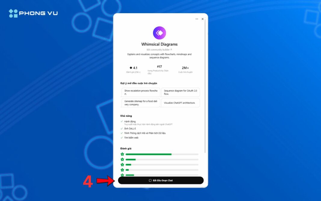 Hướng dẫn dùng chatGPT tạo Mindmap và Flow Chart nhanh chóng | Phongvu.vn
