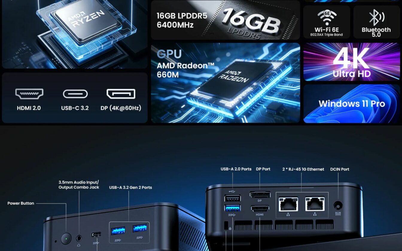 Minix Ra Mắt Mini-PC AMD Mới: Thiết Kế Nhỏ Gọn, 8TB Lưu Trữ | Phongvu.vn
